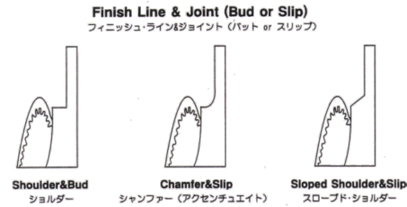 SJCDバーのご紹介